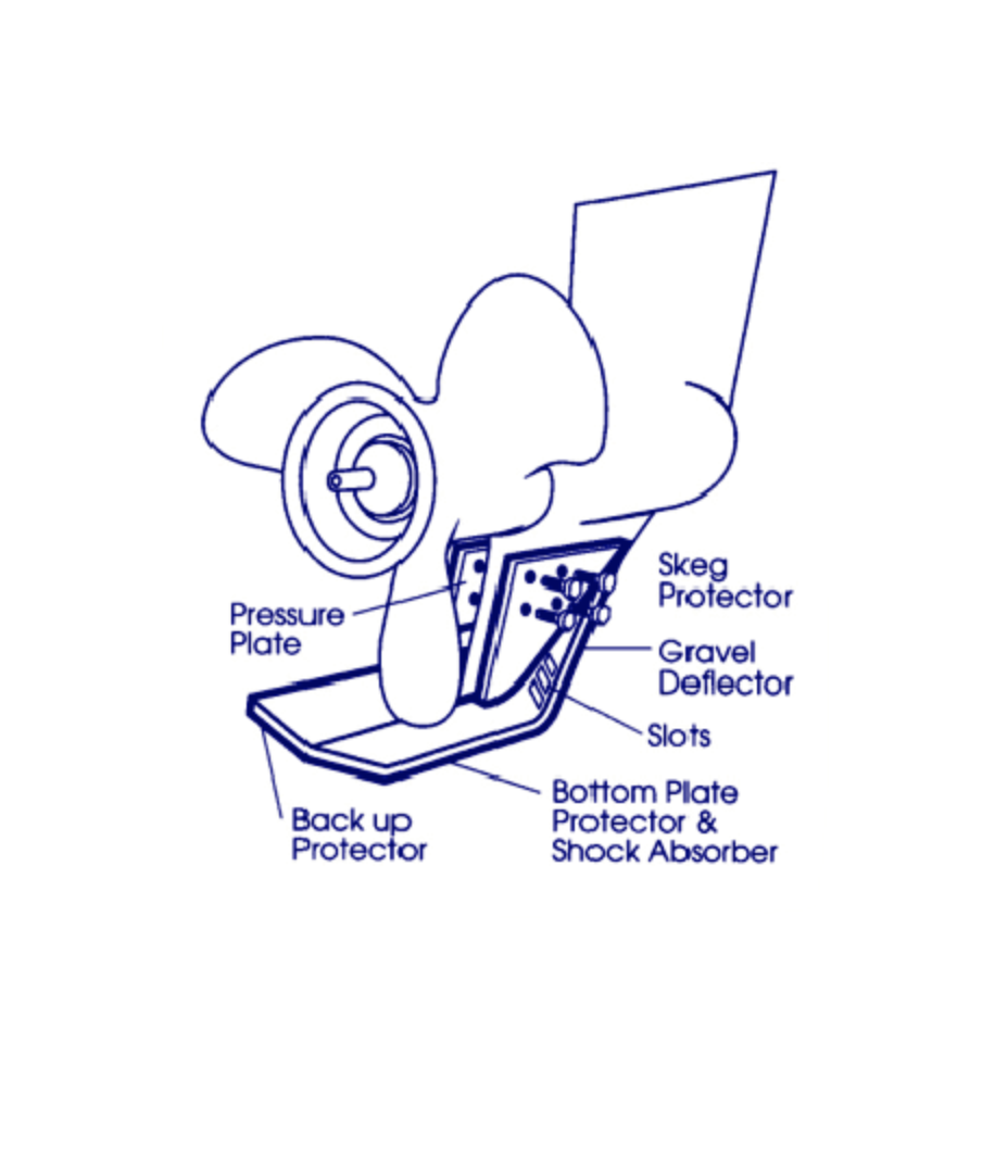 Mac's River Runner (Prop Saver) - Stryker Boats